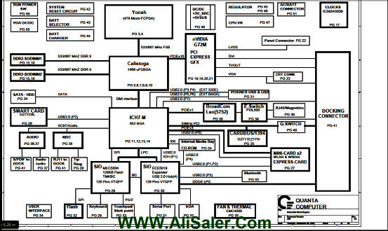 DELL Latitude D410 Schematics - AliSaler.com