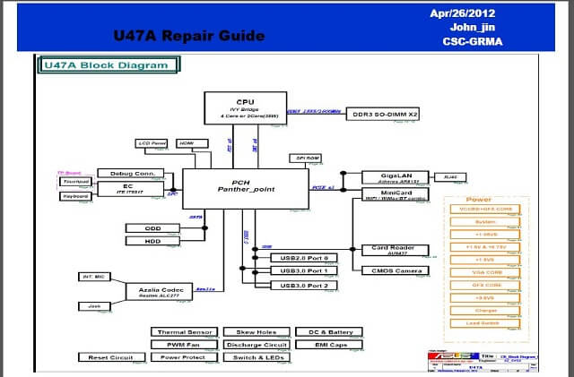 ASUS U47A Repair Guide - AliSaler.com