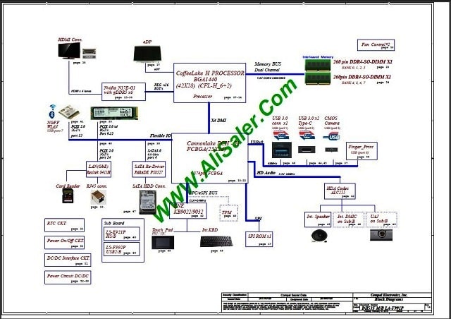 Acer Predator 300 PH315-51 PH317-52 Compal DH63F LA-F991P Schematic ...