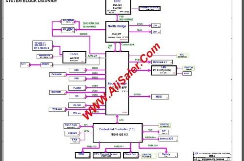 HASEE UL30-C17 i3xilx_mb_rc Schematic - AliSaler.com