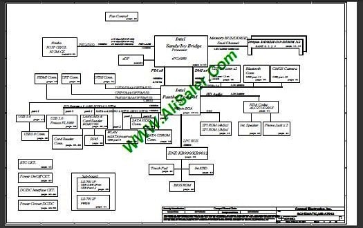 Toshiba satellite p775 Compal LA-7912P r0.3 schematics - AliSaler.com