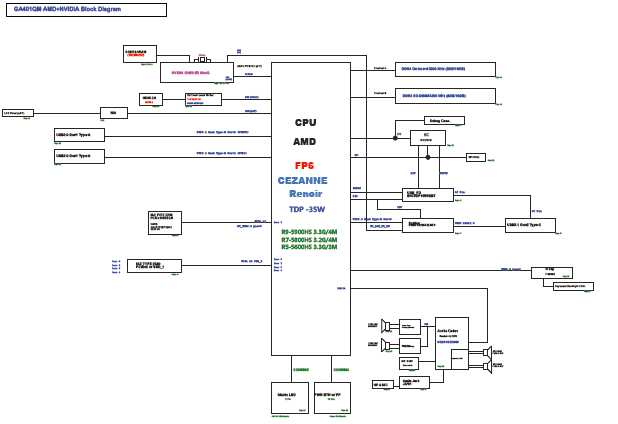 ASUS GA401QM Schematic - AliSaler.com