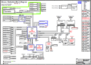 Lenovo X1 Yoga 3rd Gen (Type 20LD, 20LE) 7800-1 Bios, Schematic ...