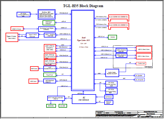 Lenovo IdeaPad Gaming 3-15IHU6 Type-82K1 GOG10 LA-L161P Bios, Schematic ...