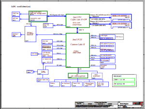 Lenovo Y7000 EY515 EY517 EY519 NM-B701 Bios, Schematic, Boardview ...