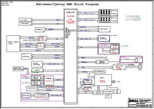 Dell Inspiron 5415 203076-1 RYZEN Bios, Schematic, Boardview - AliSaler.com