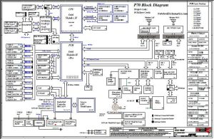 Lenovo ThinkPad P70 BP700 NM-A441 Bios, Schematic, Boardview - AliSaler.com